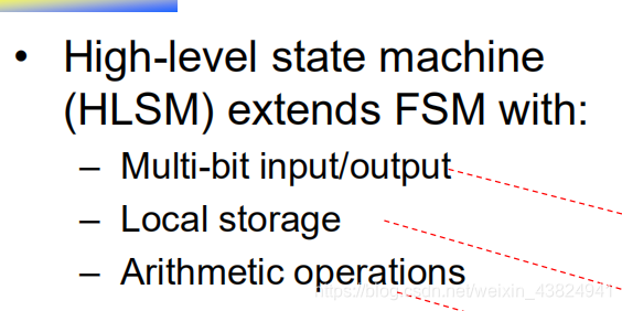 数字电路设计总结（二）：FSM和HLSM-CSDN博客