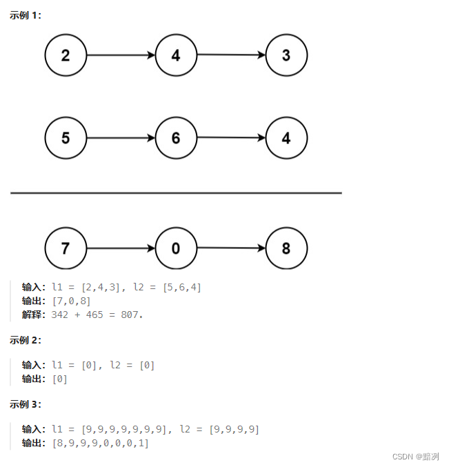 力扣刷题day002——两数相加_def addtwonumbers(self, l1: optional[listnode], l2-CSDN博客