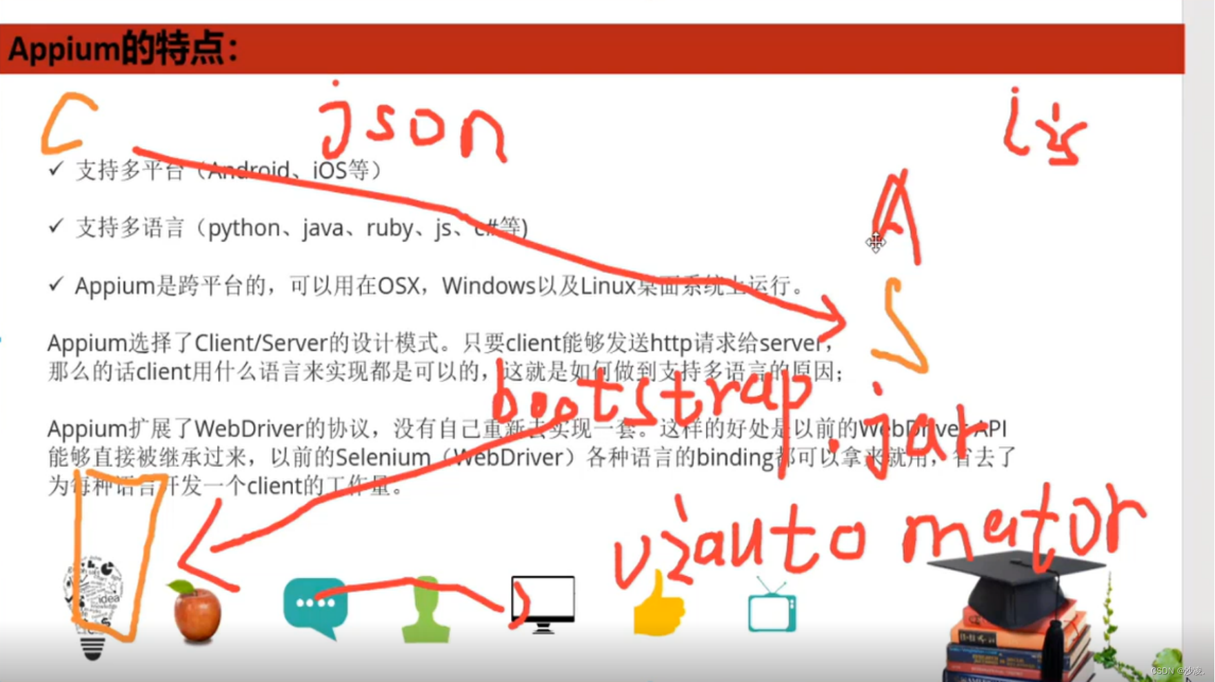 Appium App UI自动化测试_appium自动化测试-CSDN博客