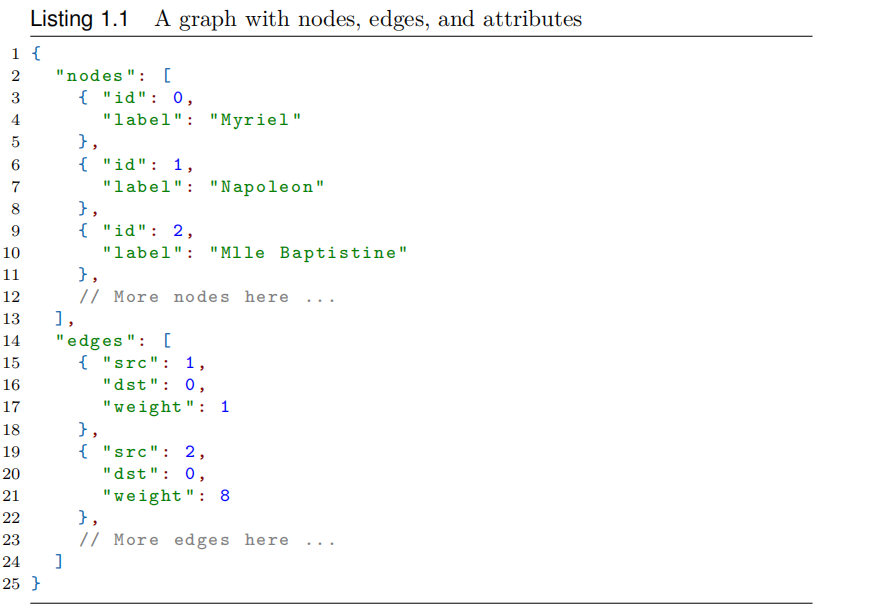 Interactive Visual Data Analysis - (1) Introduction_interactive visual data analysis pdf-CSDN博客