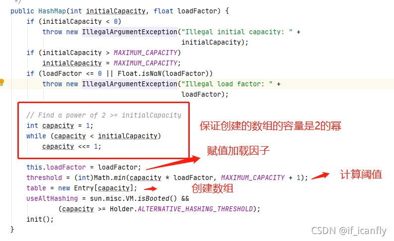 jdk1.7 hashmap_java中hashmap如何用if-CSDN博客