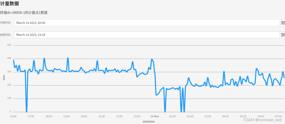 appsmith和budibase两款低代码平台基本使用与对比-CSDN博客