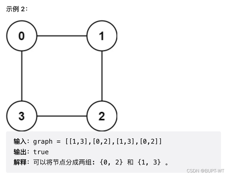 172 Leetcode 785 785 判断二分图 图算法 建模问题def Isbipartiteself Graph List List Int B Csdn博客
