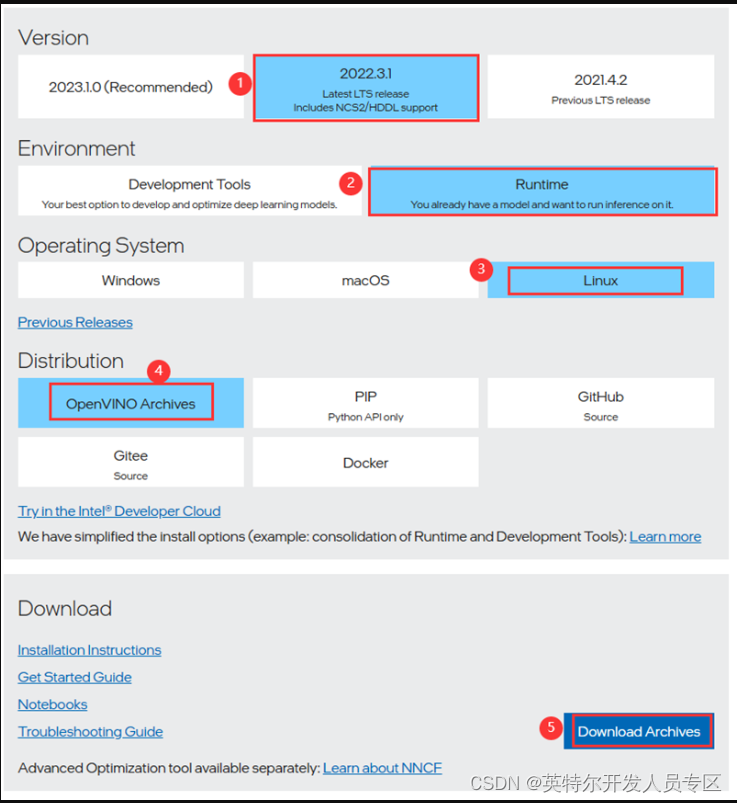 OpenVINO Java API详解与演示_openvino api-CSDN博客