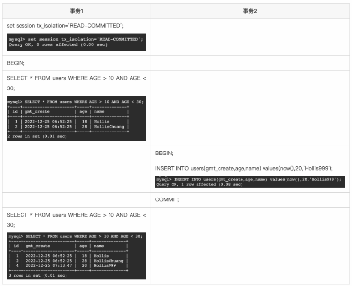 MySQL进阶：Innodb的RR到底有没有解决幻读？_rr能解决幻读吗-CSDN博客