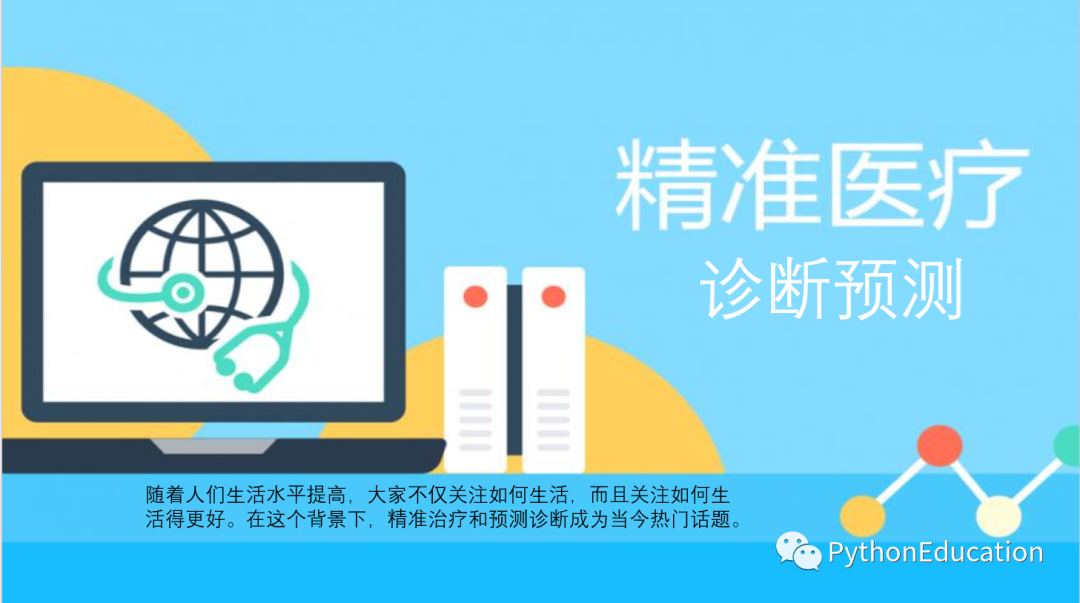 python机器学习-乳腺癌细胞挖掘和生存分析（2024年新版）_python breast cancer-CSDN博客