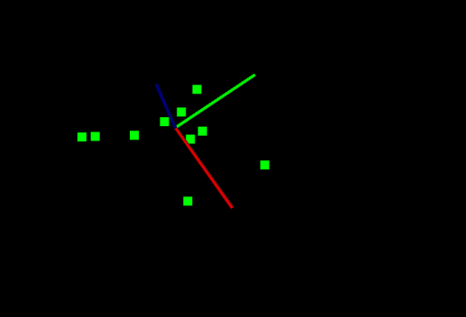 点云连接 点云字段连接_pcl::concatenatefields-CSDN博客