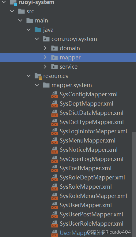 利用Spring 入门和Ruoyi Vue Read代码完善后端单表user 的CURD 功能代码和测试-CSDN博客