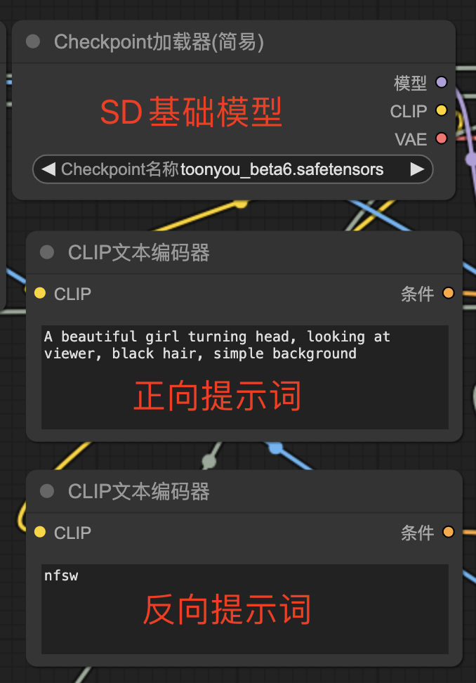 10倍加速，字节开源极快视频生成模型Animatediff-Lightning_animatediff-lightning官网-CSDN博客