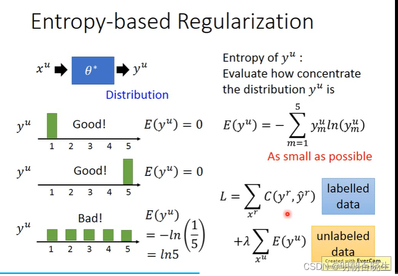 [PyTorch][chapter 11][李宏毅深度学习][Semi-supervised Learning]_semi supervised learning李宏毅-CSDN博客