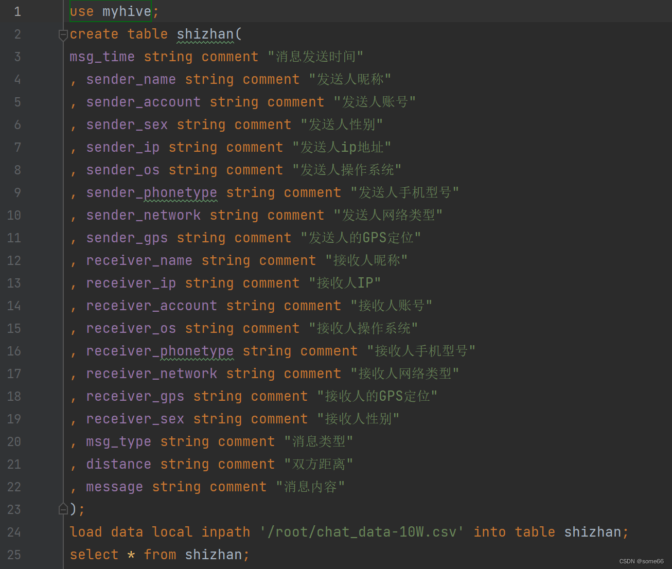 认知实习day4_统计发送消息各地区数据量sql-CSDN博客