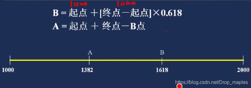 PID控制 优选法（黄金分割法）具体试验方法_pid0.618-CSDN博客
