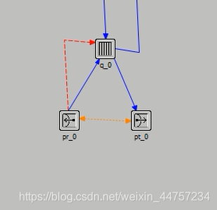 OPNET网络建模详解：从拓扑到协议配置-CSDN博客