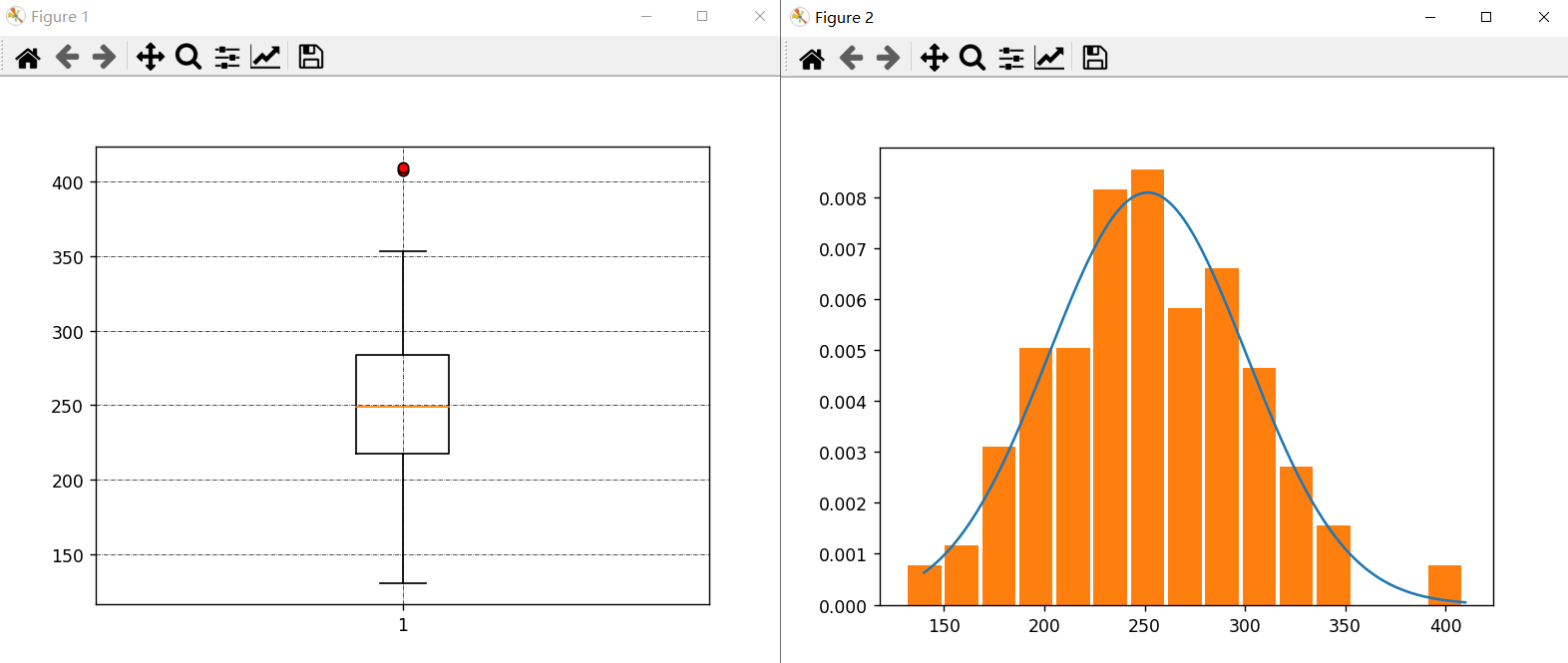 使用python以uci心脏病数据集为例，进行数据简单分析uci数据集 Csdn博客