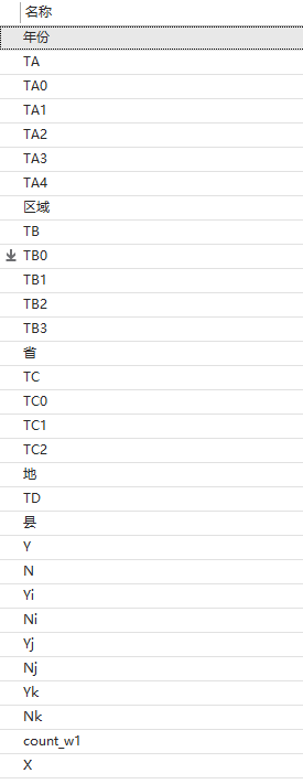 软件应用 | 三阶嵌套Theil-T指数计算与分解的STATA代码_stata 泰尔指数-CSDN博客