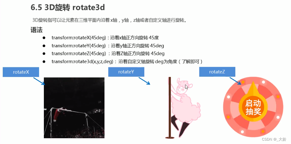 transform(3d)_selenium 移动端 transform3d 触发事件-CSDN博客