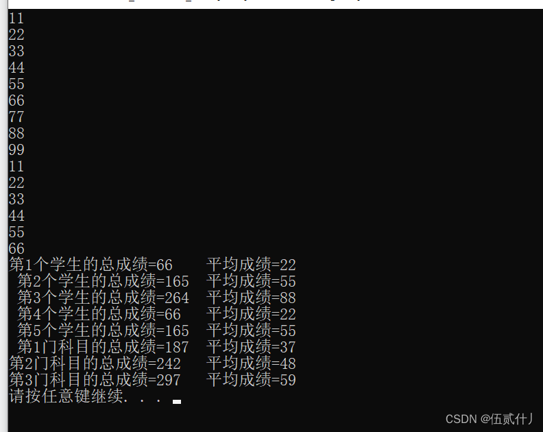 C语言学习day16：二维数组练习_要求定义二维数组输入5个学生的 3 门课的成绩,计算每个学生的平均成绩,并按平均分-CSDN博客