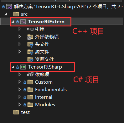 【TensorRT】TensorRT C# API 项目更新 (2)：优化安装方式和代码-CSDN博客
