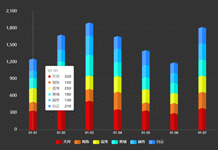 Echarts-GL和three.js对比，实力在一个档次么？-CSDN博客