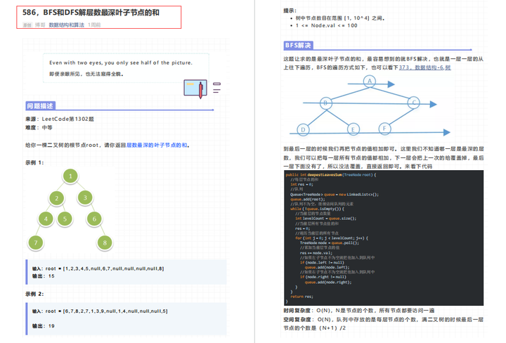 字节跳动内部专用数据结构与算法笔记，在github发现时标星已74k数据结构 笔记 Github Csdn博客