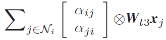 论文阅读：GPS-Net：Graph Property Sensing Network for Scene Graph Generation(CVPR20)+对focal loss的一些理解 ...