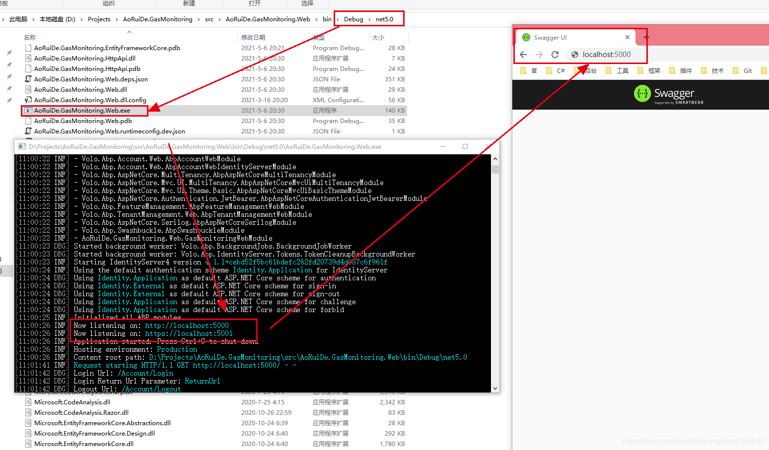 【Abp VNext】实战入门（十一）：【3】基本操作 ——.NetCore Web网站Api发布部署及如何在局域网电脑上访问_abp部署api局域网无法访问-CSDN博客