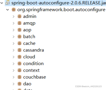 springMvc、springBoot、Mybatis_springboot mybatis springmvc-CSDN博客