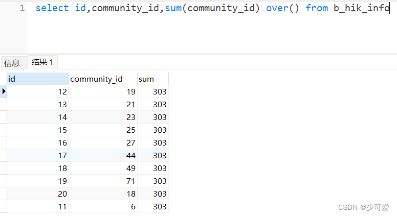 Mysql 日期函数、字符串操作、自定义函数、聚合函数、功能性函数、数字函数、窗口函数mysql时间比较函数 Csdn博客