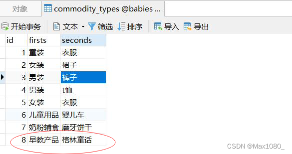 Django-使用QuerySet新增和更改数据_queryset 修改-CSDN博客