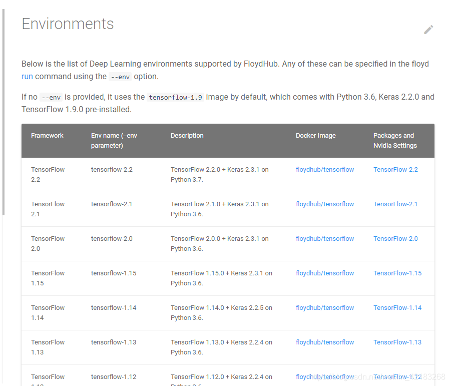 AttributeError: module ‘tensorflow.python.keras.backend‘ has no attribute ‘get_graph‘的解决方案 ...