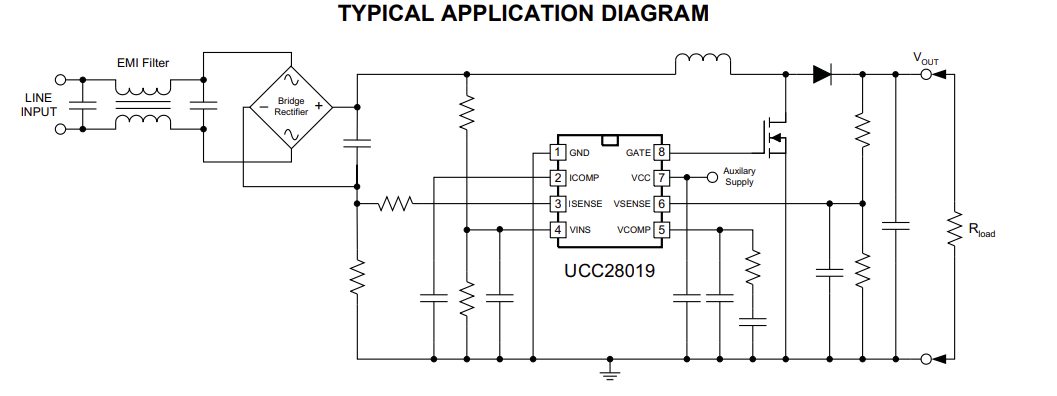 UCC28019简介-CSDN博客