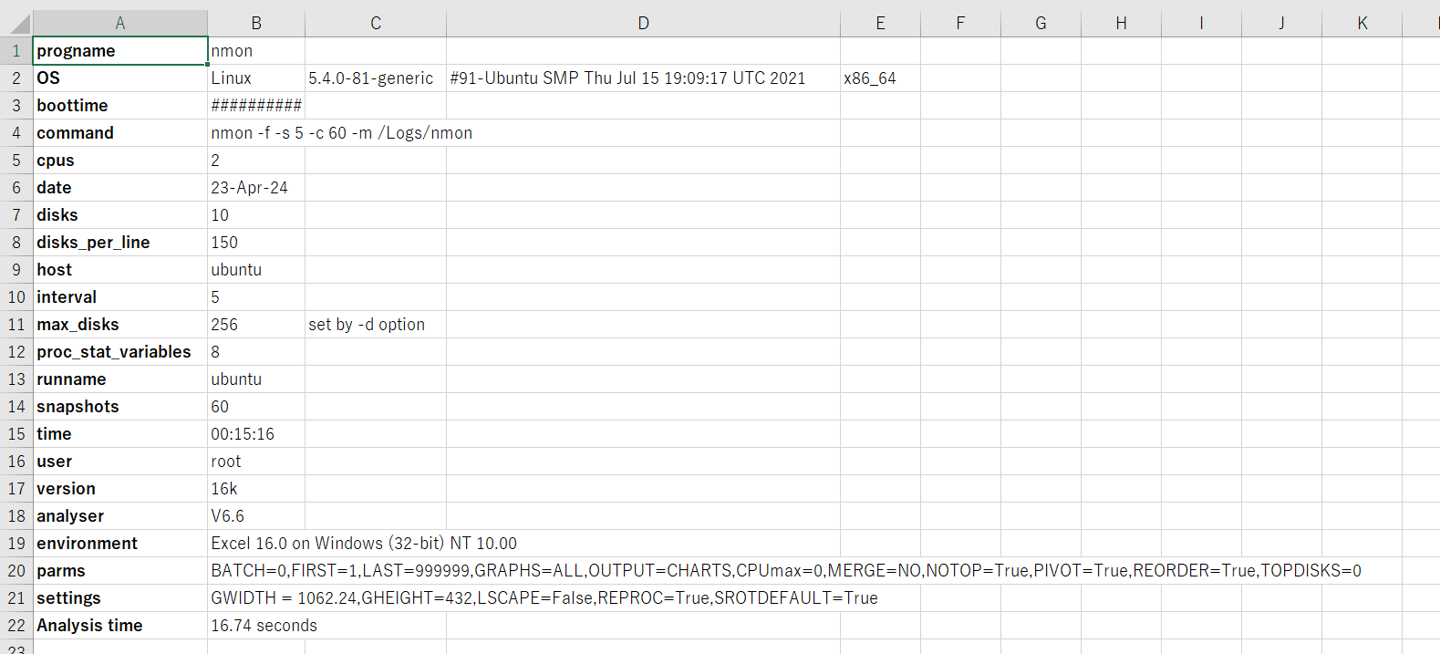 服务器(AIX、Linux、UNIX)性能监视器工具【nmon】使用介绍_aix nmon-CSDN博客