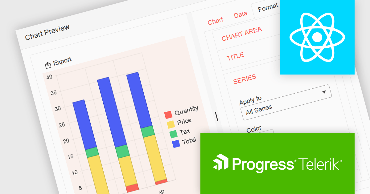 简化React应用程序中的图表创建-KendoReact JS_kendo-react-charts-CSDN博客