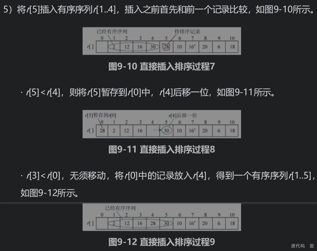 数据结构与算法之排序（cc代码）非递减顺序排列 Csdn博客