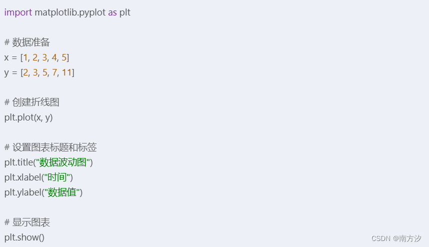 python数据分析知识---pyecharts数据可视化_信息可视化_x702604121-DAMO开发者矩阵
