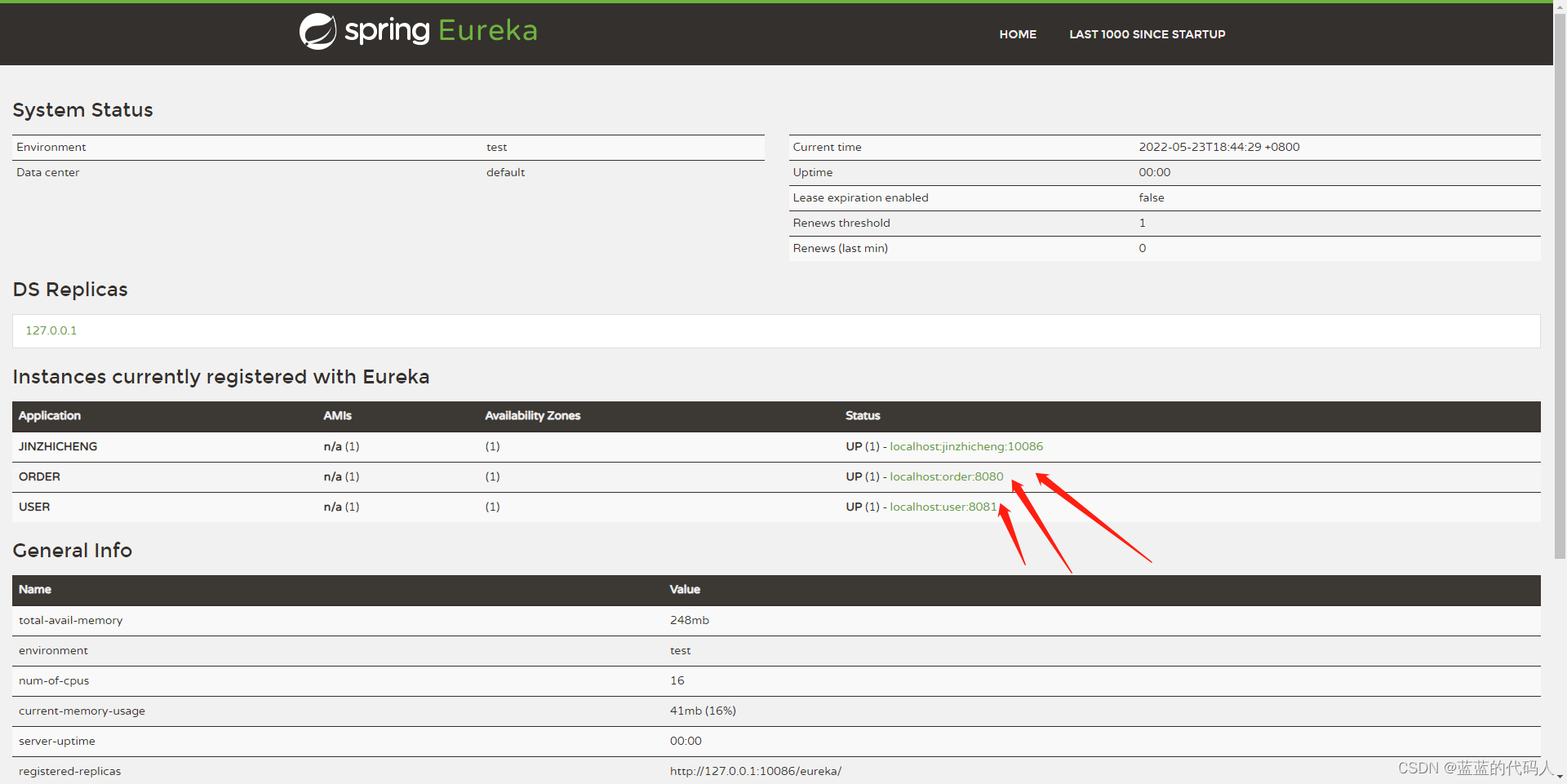 RestTemplate和Eureka的使用_resttemplate eureka-CSDN博客