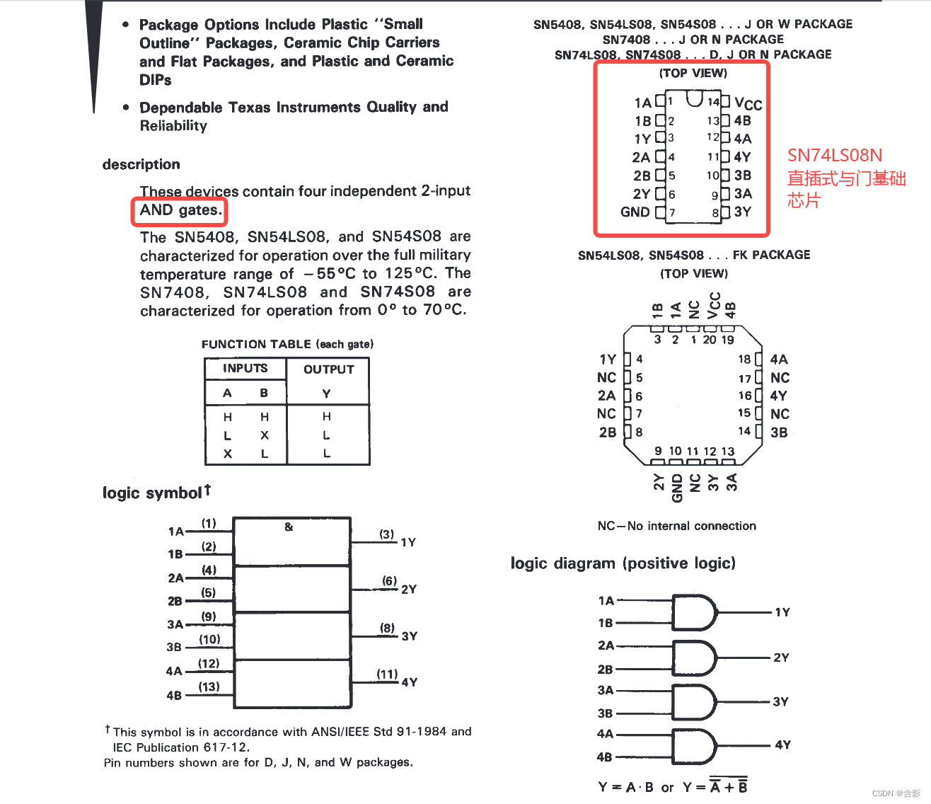 集成电路(芯片)中VCC、VDD、VSS、GND和AGND等概念_vdd,vss全拼-CSDN博客