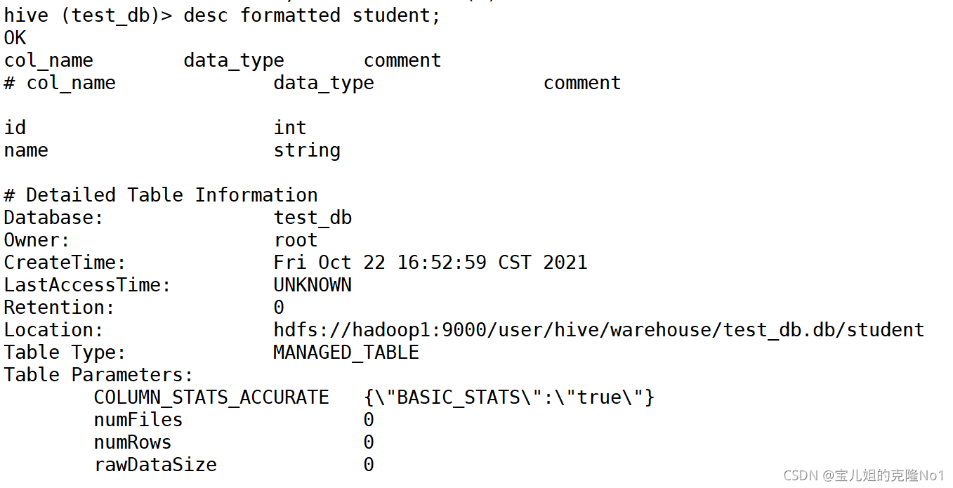Hive数据库操作指南：创建、修改、删除与表管理-CSDN博客