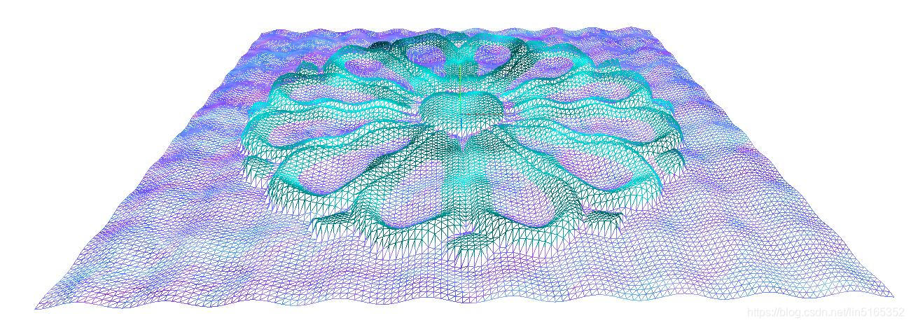 THREE.ShaderMaterial 添加纹理sampler2D texture_shadermaterial texture2d-CSDN博客