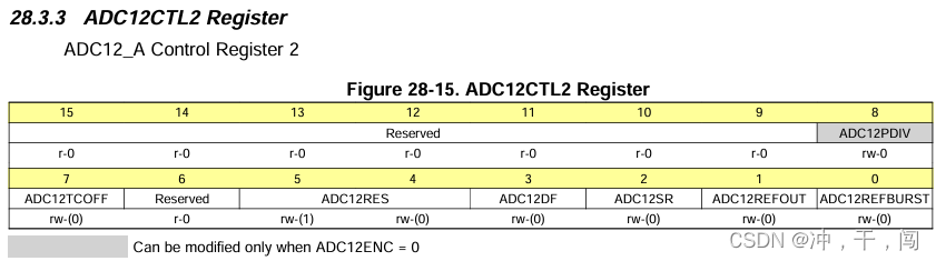 MSP430—ADC_msp430 adc-CSDN博客