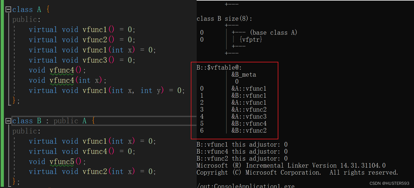C++编程揭秘：虚表机制与ABI兼容性的实例剖析_c++ abi-CSDN博客