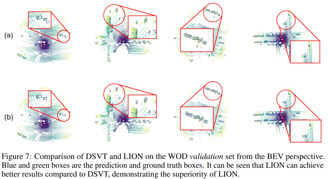 刷爆Waymo&nuScenes等四大榜单！LION：全新基于Linear RNN的3D检测框架横空出世！-CSDN博客