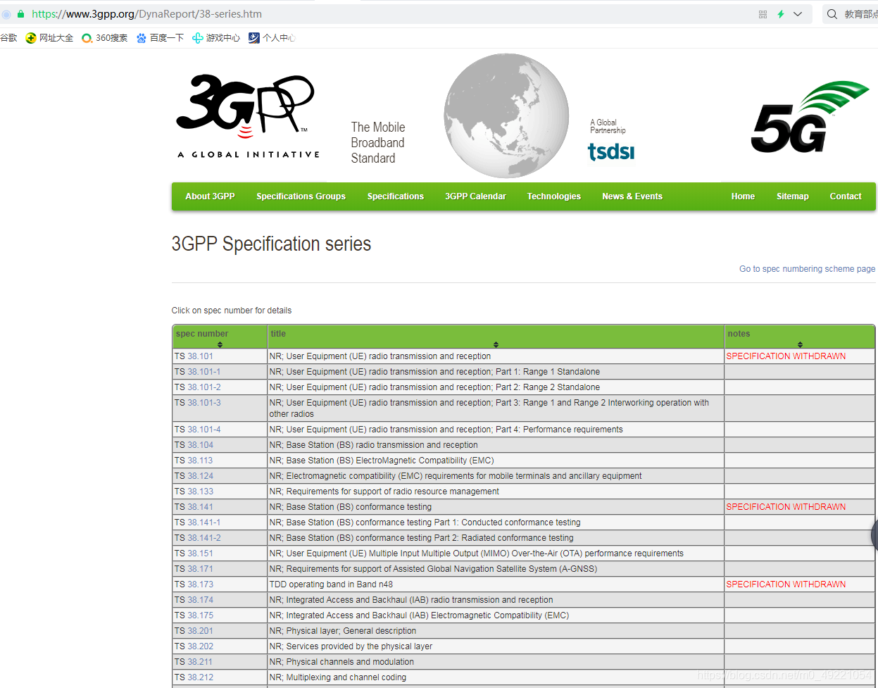 3GPP标准与文档查找指南-CSDN博客