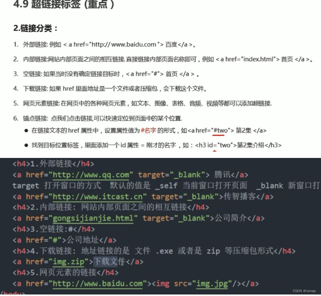 HTML5基本元素与属性速览,-CSDN博客