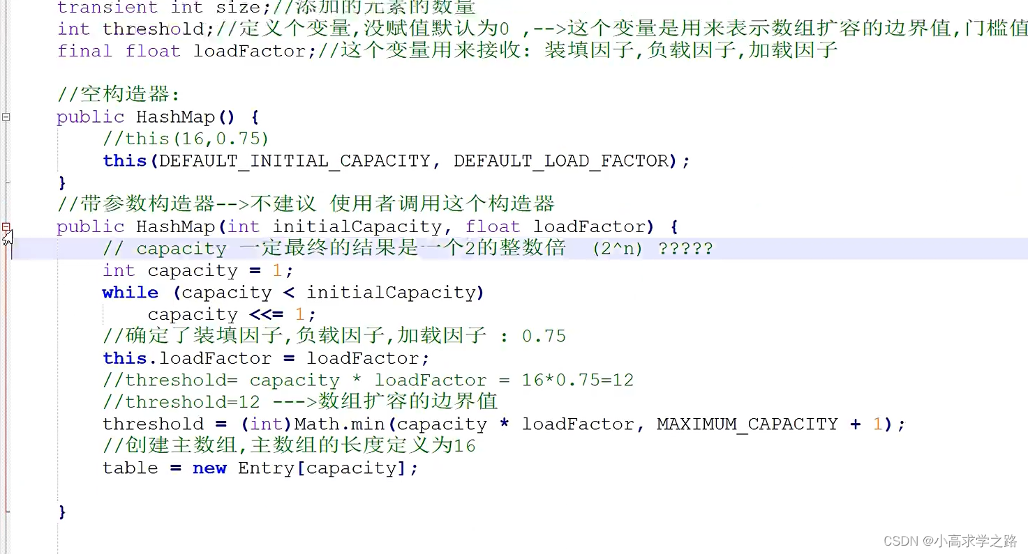 Java集合框架深入解析：ArrayList,Vector,LinkedList与HashMap-CSDN博客
