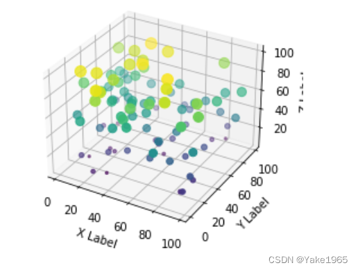 python matplotlib_python python matplotlib contour collection-CSDN博客