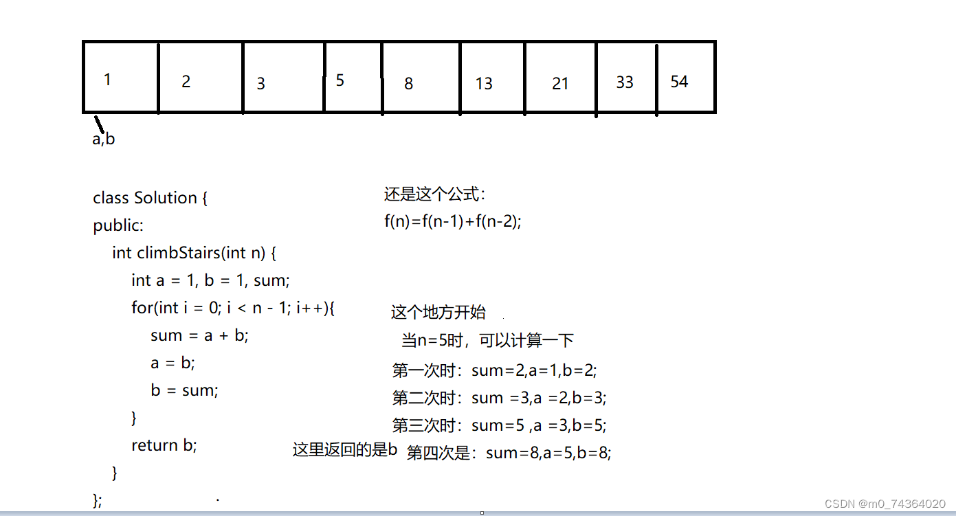 leetcode 70. 爬楼梯-CSDN博客