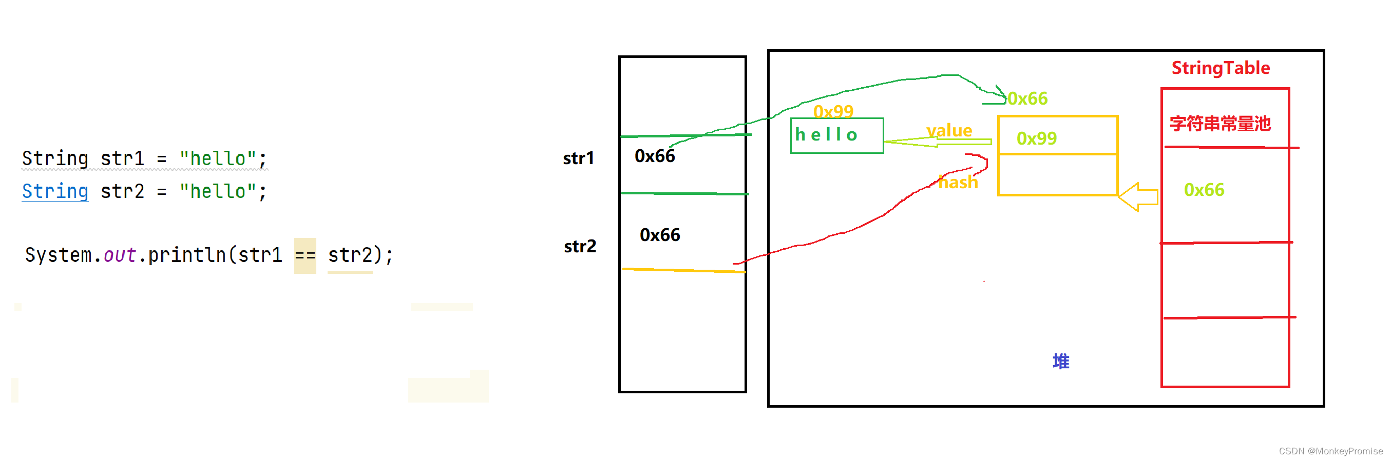 String类（Java）_string类方法-CSDN博客