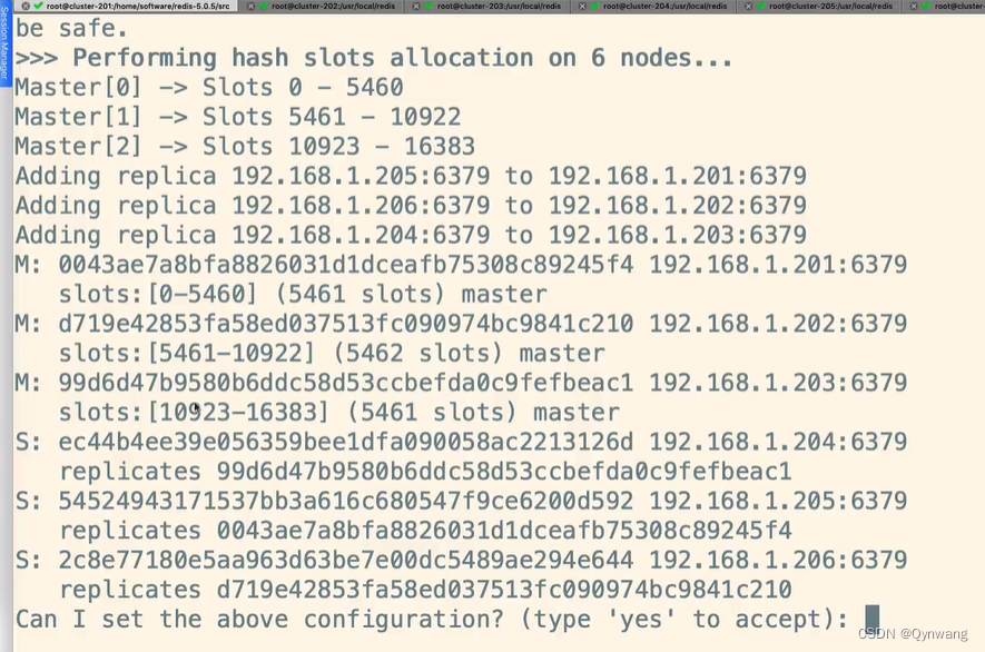 Redis集群_java redis 集群-CSDN博客