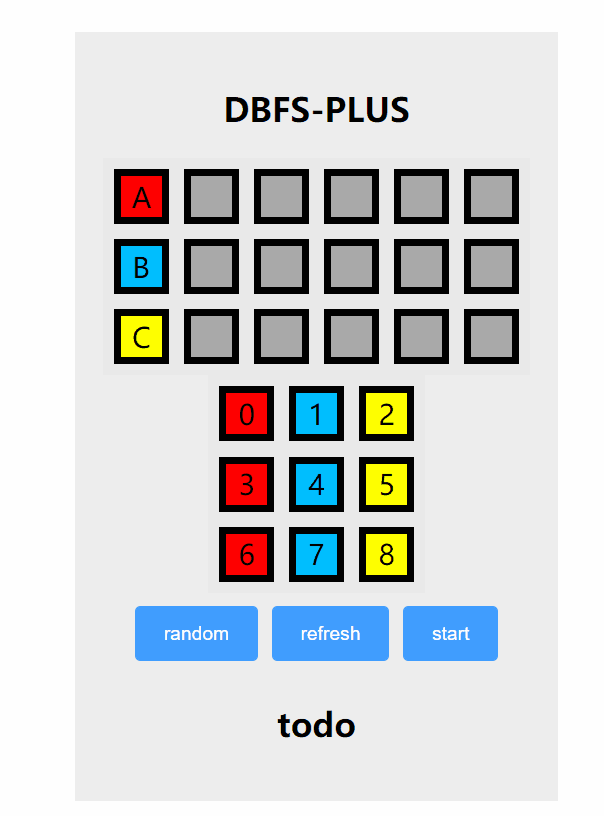vue ring plus-CSDN博客